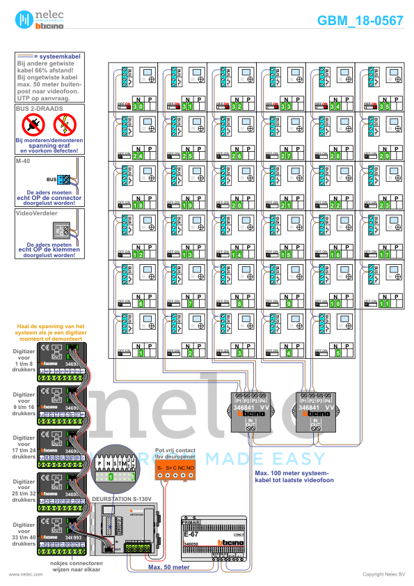 Referentie voor een project met BTicino intercom in Soesterberg